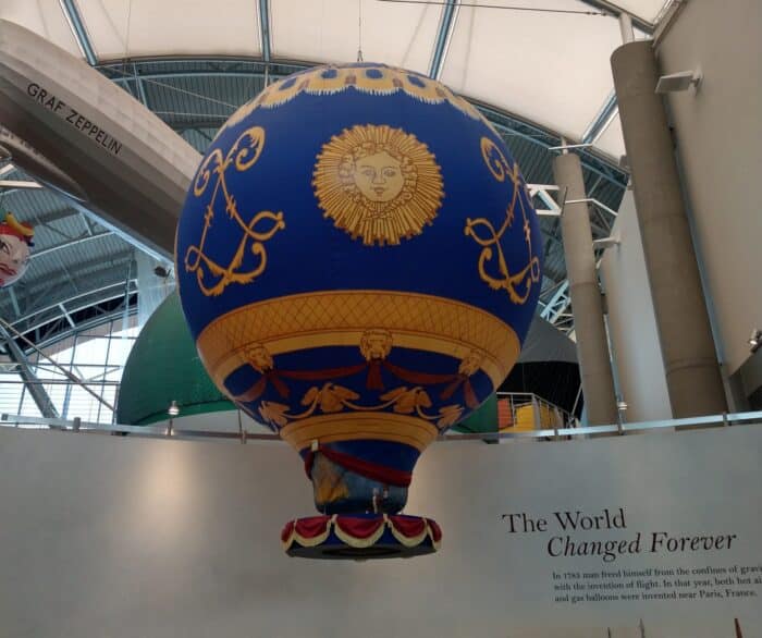 Anderson Abruzzo International Balloon Museum Foundation | A Brief ...